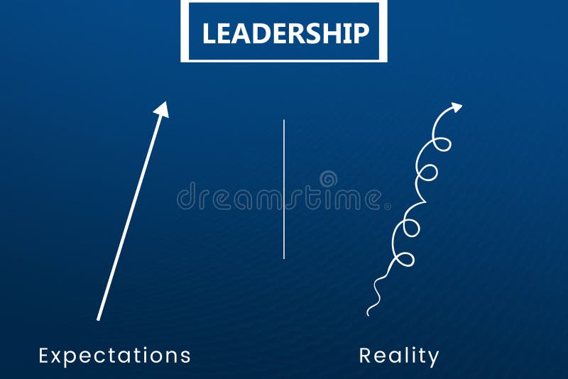 Leadership Expectations Vs Reality. Stock Illustration - Illustration ...