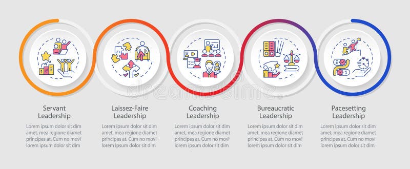 Leadership Organization Loop Infographic Template Stock Vector ...