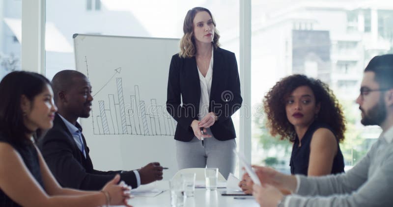 Leadership, Presentation and Questions from Employee Using Faq List ...