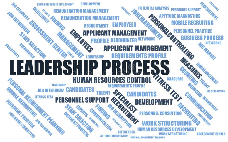 Word Cloud - Word Cloud - Word Cloud - Word Cloud - Word Cloud - Word ...