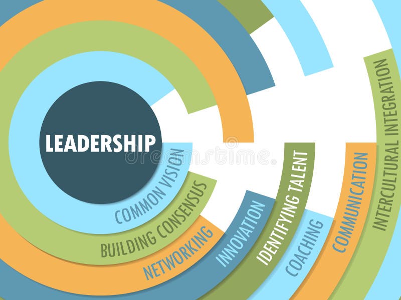 LEADERSHIP Blue and Green Overlapping Squares Banner Stock Illustration ...