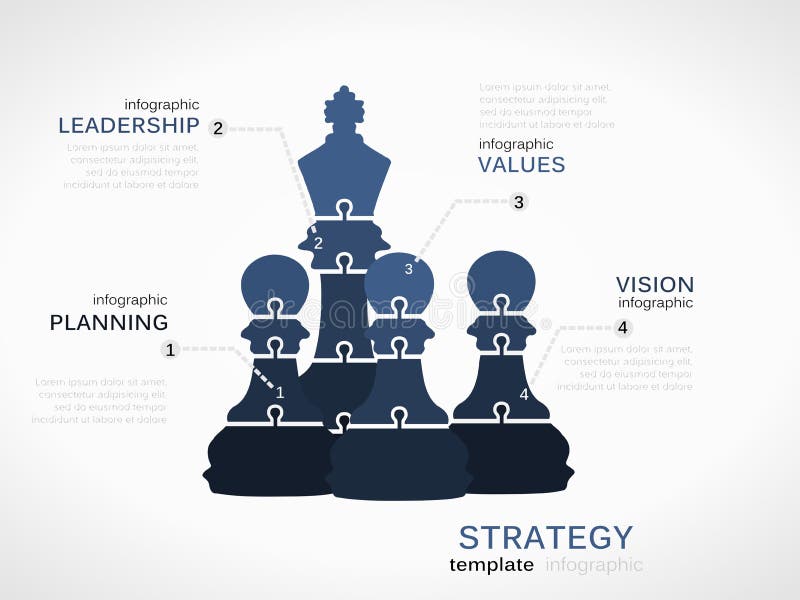 Leadership Skills Infographic Template, with Some Simple Steps or ...