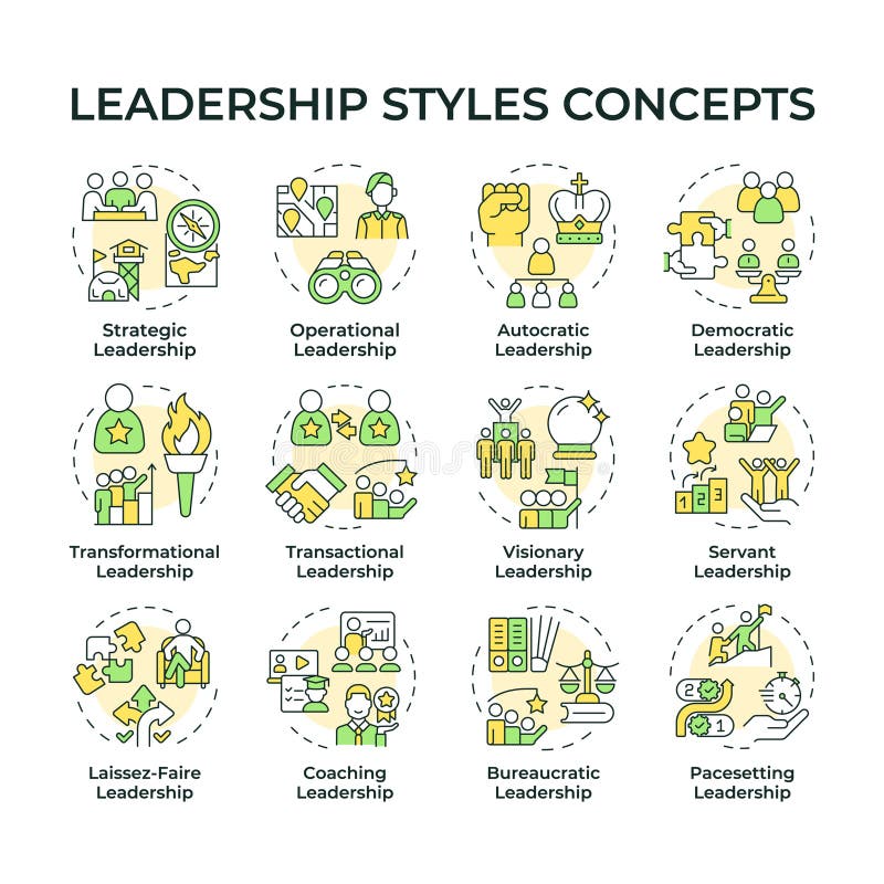 Leadership Styles Multi Color Concept Icons Stock Vector - Illustration ...