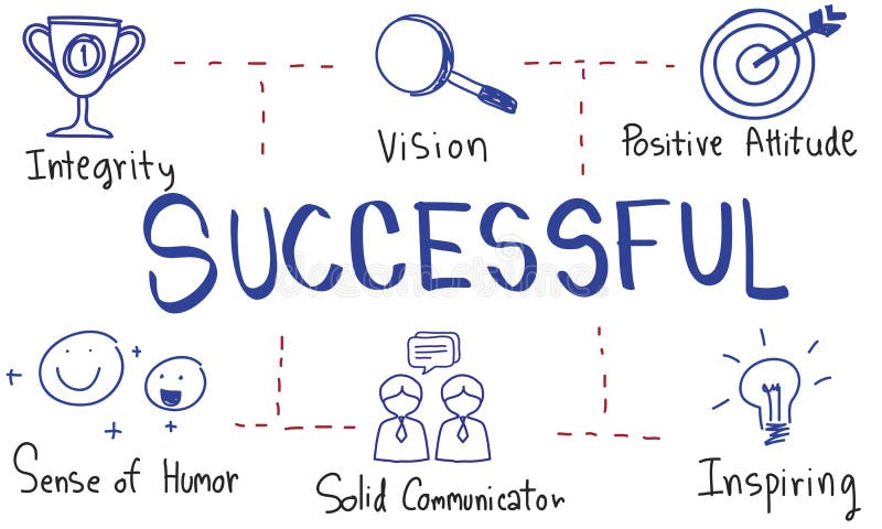 Leadership Success Skills Drawing Graphic Concept Stock Illustration ...