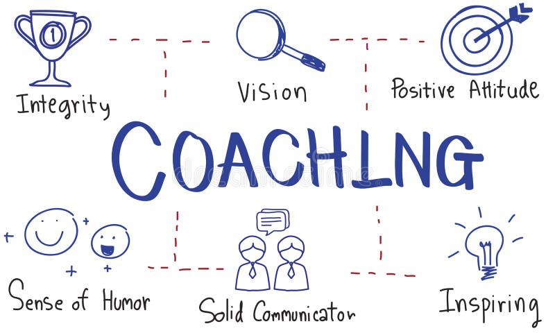 Leadership Success Skills Drawing Graphic Concept Stock Illustration ...