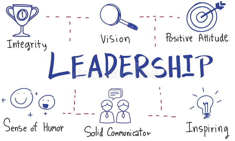 Leadership Success Skills Drawing Graphic Concept Stock Illustration ...