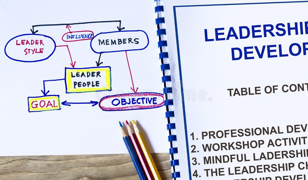 Leadership training stock photo. Image of training, flowchart - 94114176