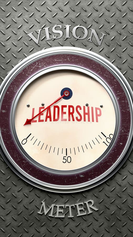 Leadership and Vision that Hits less Than Zero, Very Low Level of ...