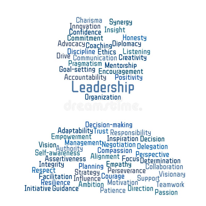 Leadership Word Cloud stock image. Image of logo, advertising - 334796975