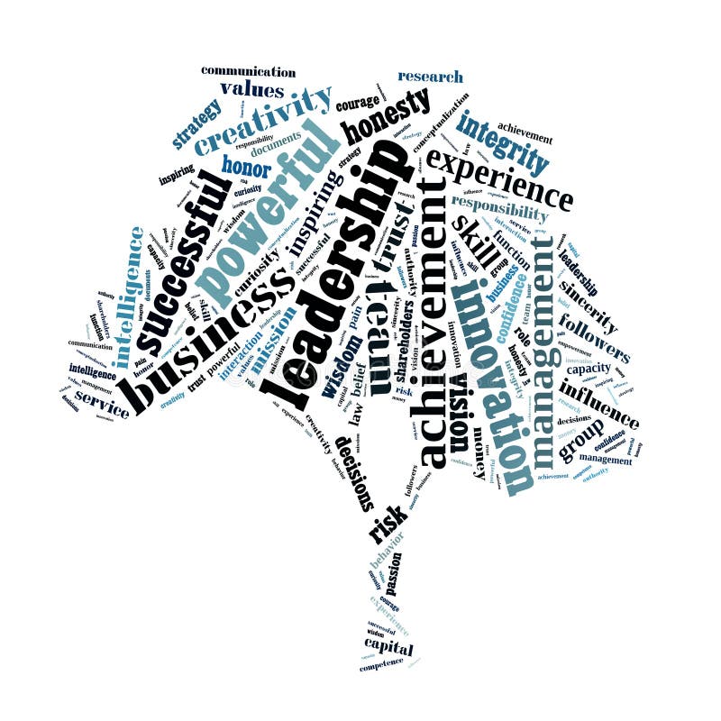 Leadership Word Tag Cloud Leader Attribute Pattern Concept Stock Vector ...