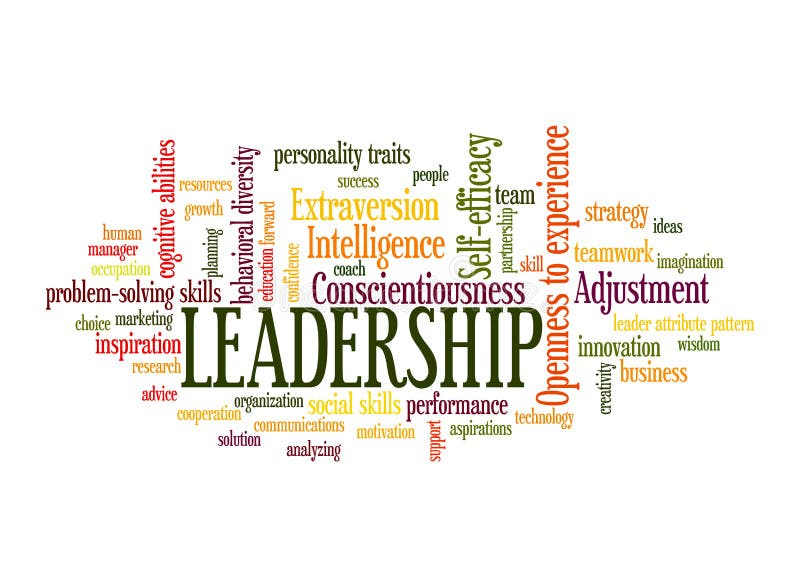Leadership Word Tag Cloud Leader Attribute Pattern Concept Stock Vector ...