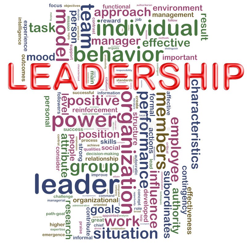 Leadership Word Cloud stock vector. Illustration of responsibility ...