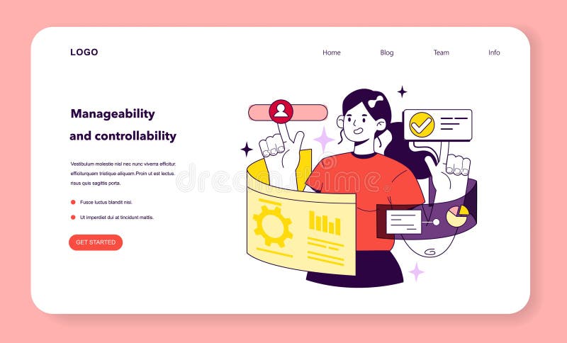 Leading Key Performance Indicators Implementation Rule for Company ...