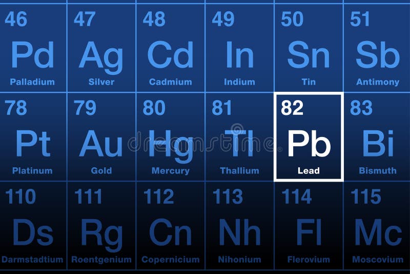 Lead Periodic Table Stock Illustrations – 388 Lead Periodic Table Stock ...