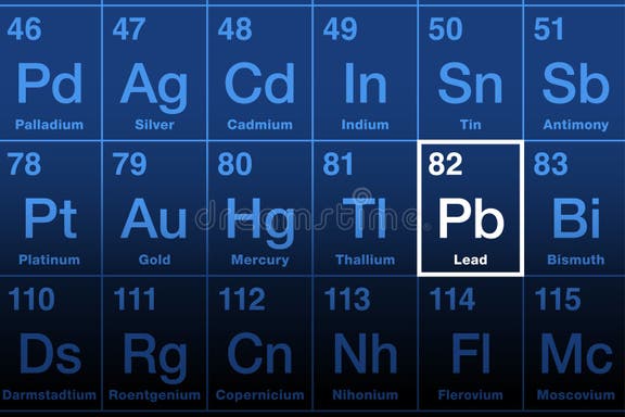 Lead on Periodic Table of the Elements, Heavy Metal with Symbol Pb ...