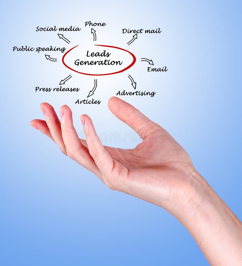 Leads generation stock image. Image of lead, presenting - 85745607