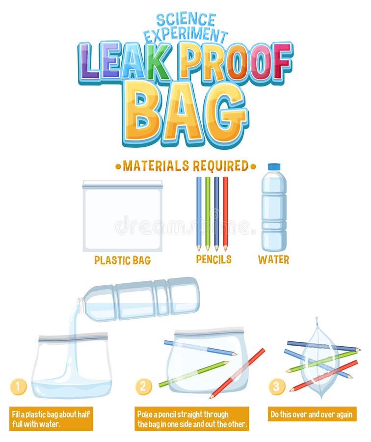 Leak Proof Bag Science Experiment Stock Vector - Illustration of proof ...