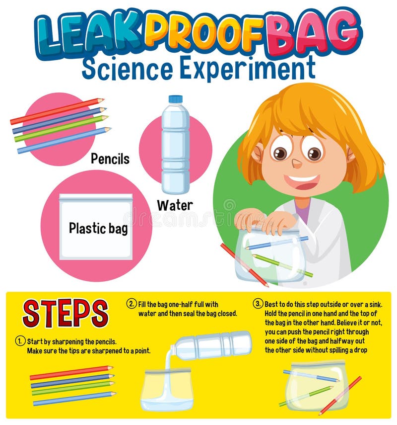 Leak Proof Bag Science Experiment Stock Vector - Illustration of proof ...