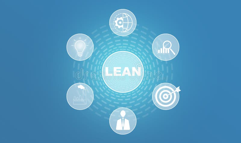LEAN and icons stock photo. Image of icons, virtual - 261212934