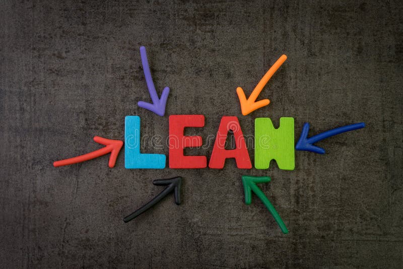 Lean Management for Agile Software Development Concept, Multi Color ...