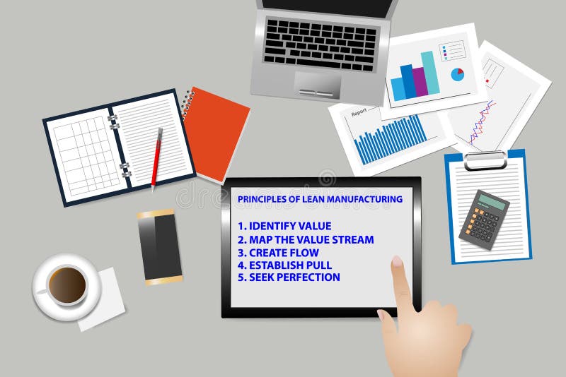 Lean Management Principles on the Workplace Stock Vector - Illustration ...