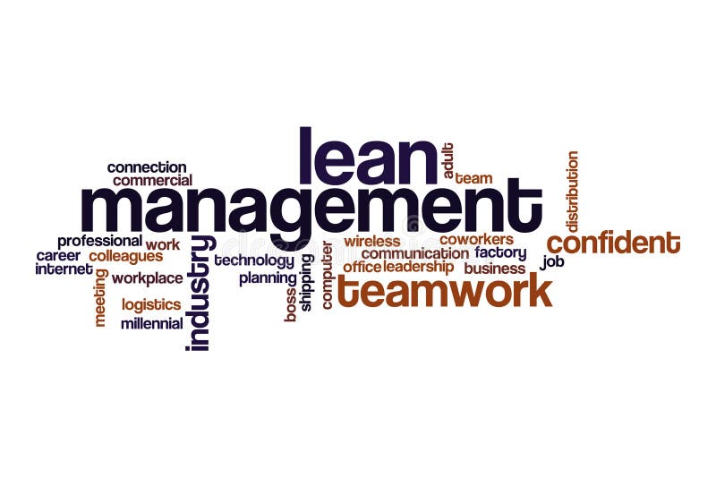 Lean Management Word Cloud Concept Stock Illustration - Illustration of ...