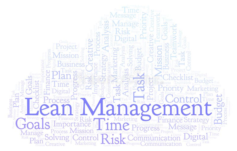 Lean Management Word Cloud, Made with Text only Stock Illustration ...