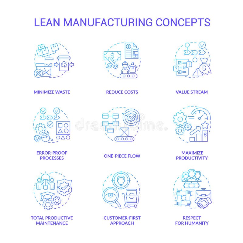 Lean Waste Icons Stock Illustrations – 88 Lean Waste Icons Stock ...