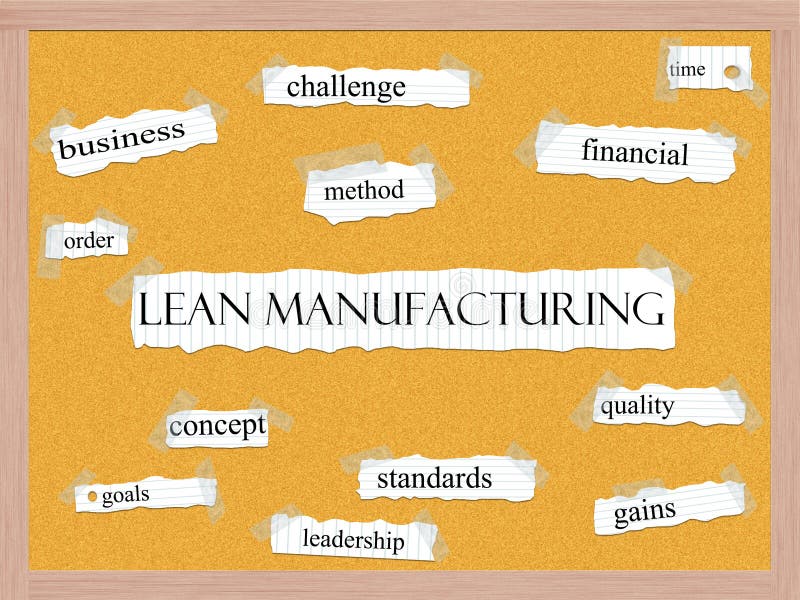Lean Manufacturing Circular Word Concept Stock Illustration ...