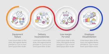 Lean Manufacturing Disadvantages Loop Infographic Template Stock Vector ...