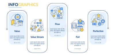 Lean Manufacturing Key Principles Rectangle Infographic Template Stock ...