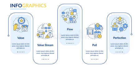 Lean Manufacturing Key Principles Rectangle Infographic Template Stock ...