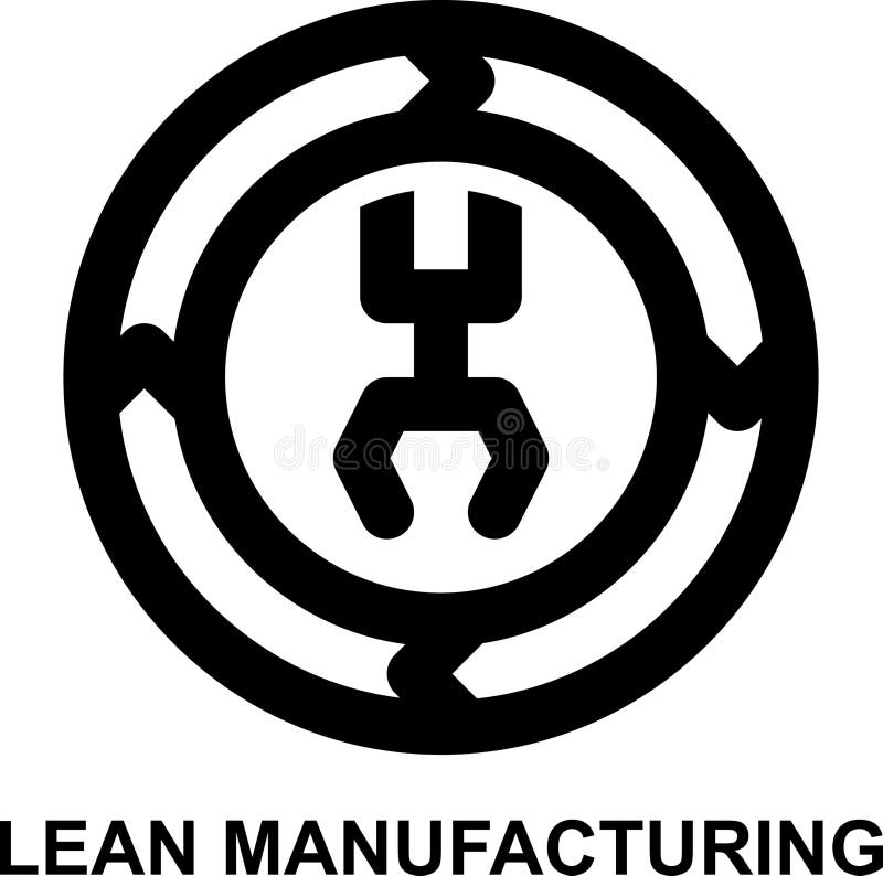 Lean Manufacturing, Lean Production, Agile, Manufacturing, Production ...