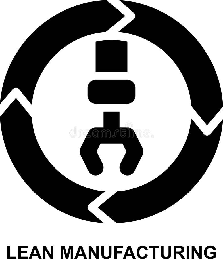 Lean Manufacturing, Lean Production, Agile, Manufacturing, Production ...