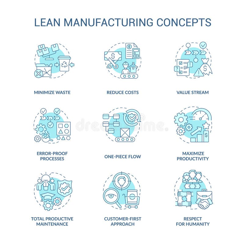 Lean Waste Icons Stock Illustrations – 88 Lean Waste Icons Stock ...