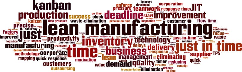 Lean Manufacturing Word Cloud Stock Vector - Illustration of improve ...