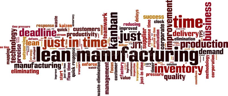 Manufacturing Word Cloud Stock Illustrations – 814 Manufacturing Word ...