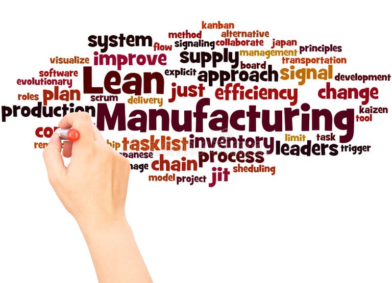Lean Manufacturing Word Cloud Hand Writing Concept Stock Illustration ...