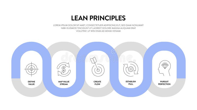 Principles Strategy Stock Illustrations – 4,887 Principles Strategy ...