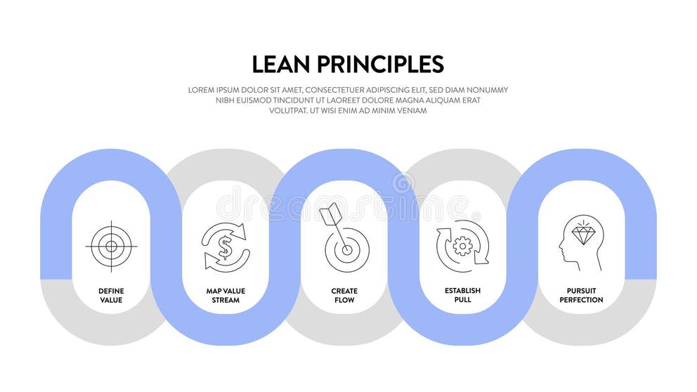 Principles Strategy Stock Illustrations – 4,887 Principles Strategy ...