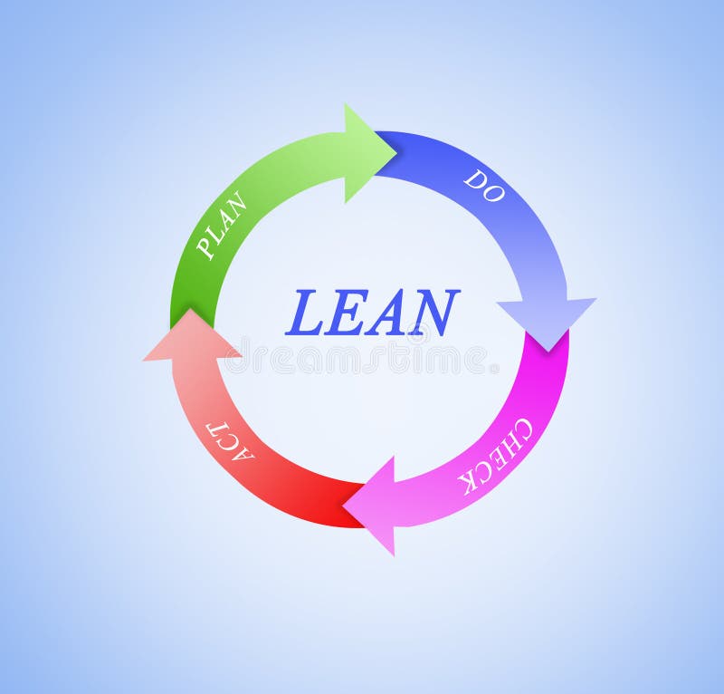 Business Management Diagram Stock Illustration - Illustration of ...