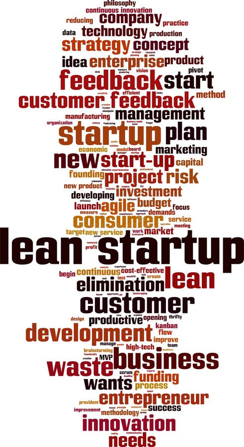 Lean startup word cloud stock vector. Illustration of elimination ...
