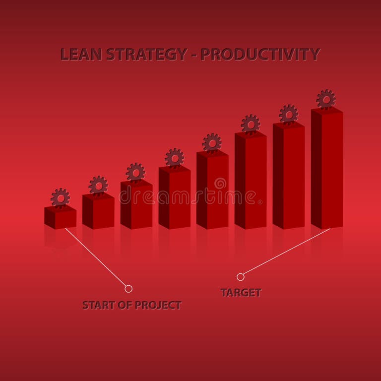Lean Strategy - Productivity Stock Vector - Illustration of office ...