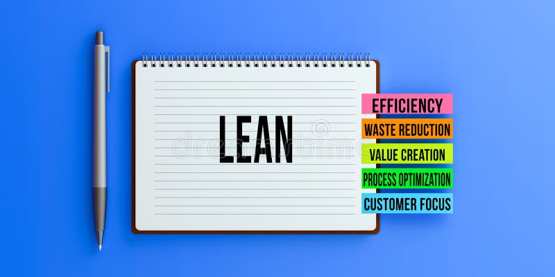 Lean Text Message on Notebook. Stock Photo - Image of horizontal ...