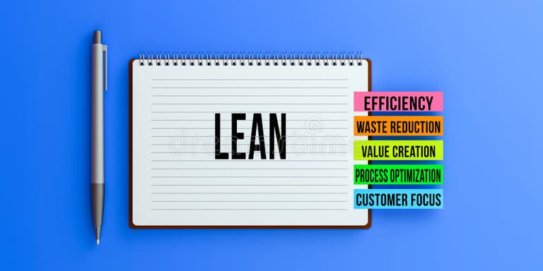 Lean Text Message on Notebook. Stock Photo - Image of horizontal ...