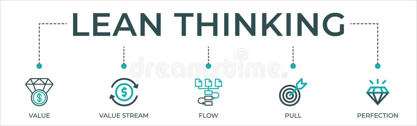 Lean Thinking Stock Illustrations – 547 Lean Thinking Stock ...