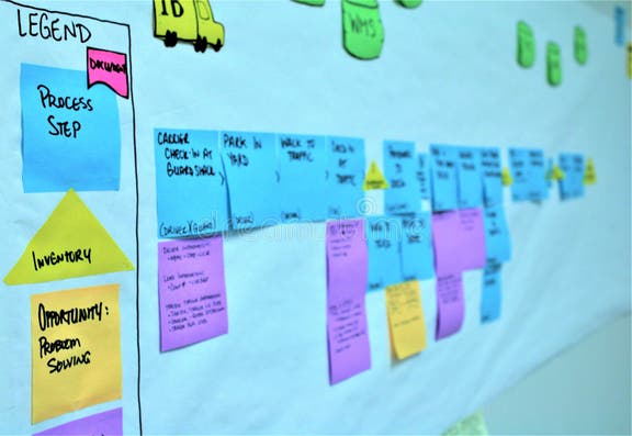 Lean Value Stream Map for Business Process Abstract Stock Photo - Image ...