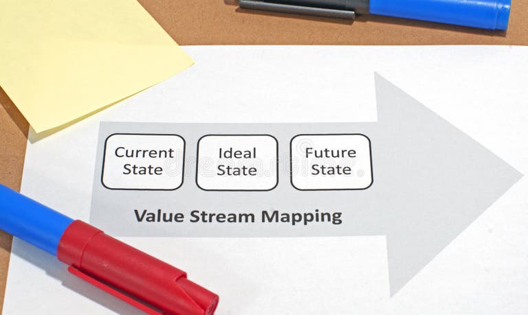 Value Stream Process Map Stock Photos - Free & Royalty-Free Stock ...