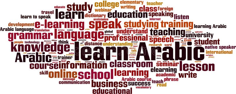 Learn Arabic word cloud stock vector. Illustration of vector - 272152426