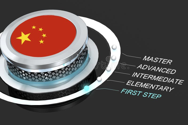 Learn Chinese Concept with Turning To First Step Level Stock ...